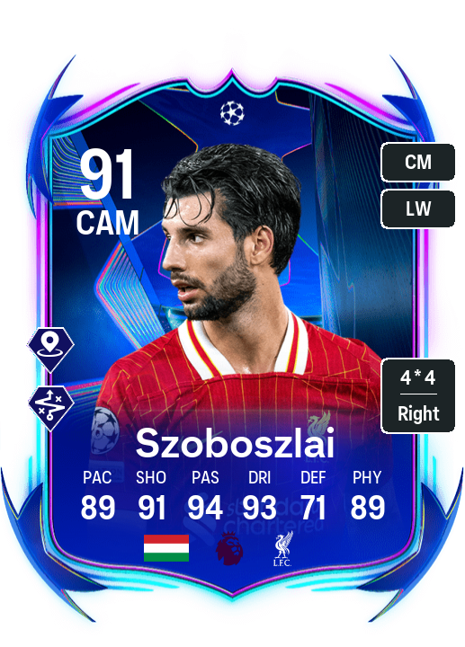 EA FC 25 RTTF Upgrade Tracker: Alle finalen Upgrades und Ratings im ...