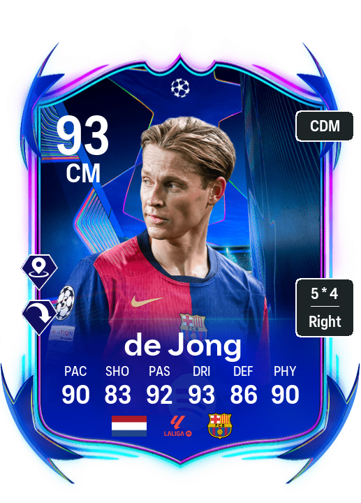 EA FC 25 RTTF Upgrade Tracker: Alle finalen Upgrades und Ratings im ...