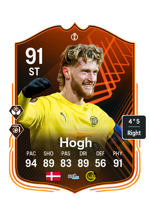 EA FC 25 RTTF Upgrade Tracker: Alle finalen Upgrades und Ratings im ...