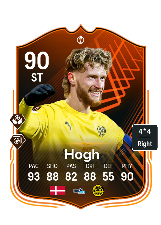 EA FC 25 RTTF Upgrade Tracker: Alle Upgrades und Ratings im Überblick ...