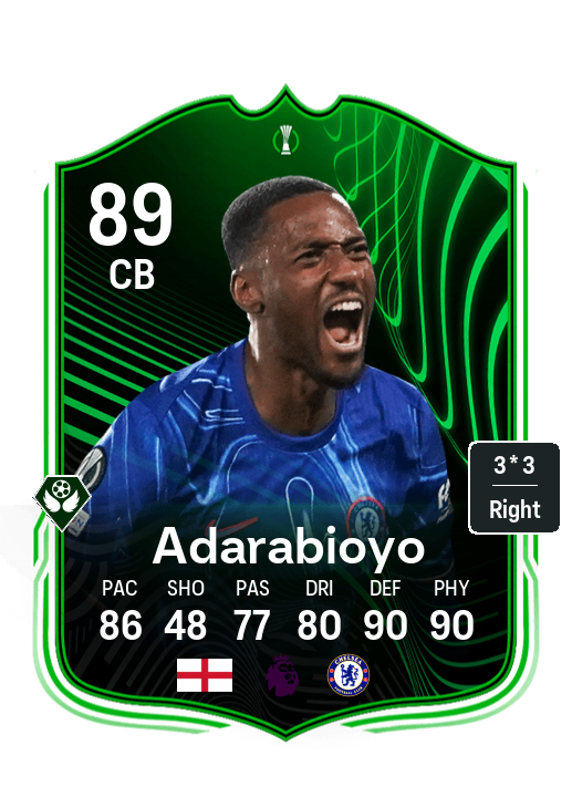 EA FC 25 RTTF Upgrade Tracker: Alle Upgrades und Ratings im Überblick ...