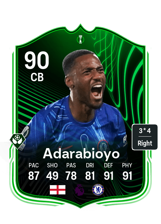 EA FC 25 RTTF Upgrade Tracker: Alle Upgrades und Ratings im Überblick ...