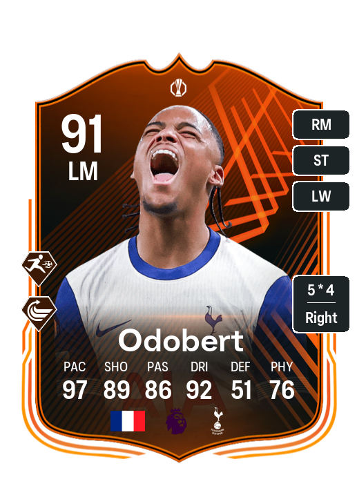 EA FC 25 RTTF Upgrade Tracker: Alle Upgrades und Ratings im Überblick ...