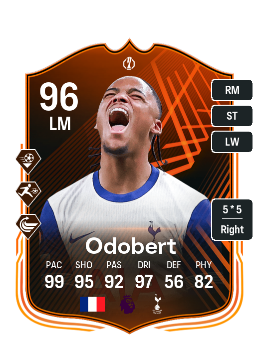 EA FC 25 RTTF Upgrade Tracker: Alle finalen Upgrades und Ratings im ...