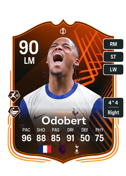 EA FC 25 RTTF Upgrade Tracker: Alle Upgrades und Ratings im Überblick ...