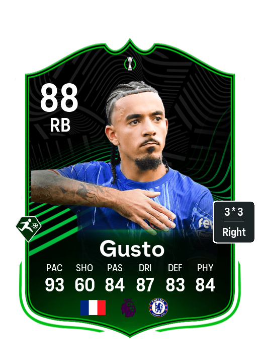 EA FC 25: RTTK Tracker – Die finalen Upgrades und Ratings im Überblick ...