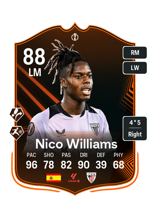 EA FC 25: RTTK Tracker – Die finalen Upgrades und Ratings im Überblick ...