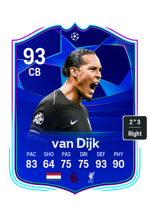 EA FC 25: RTTK Tracker – Die finalen Upgrades und Ratings im Überblick ...