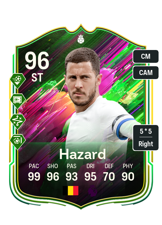 EA FC 25: Shapeshifters Icons und Heroes Team 4 ist da - Alle Profis ...
