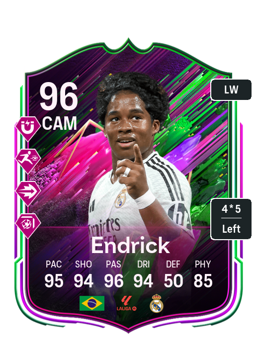 EA FC 25 Shapeshifters Tracker: Alle Profis und ihre Upgrades im ...