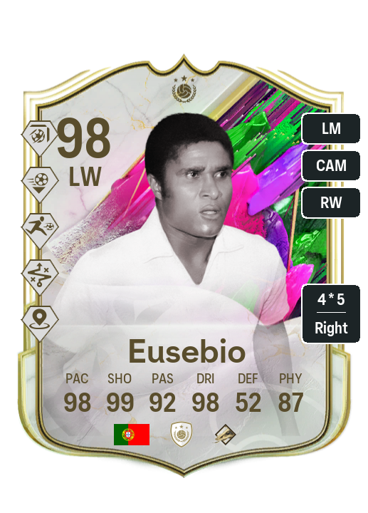 EA FC 25: Shapeshifters Icons und Heroes Team 4 ist da - Alle Profis ...