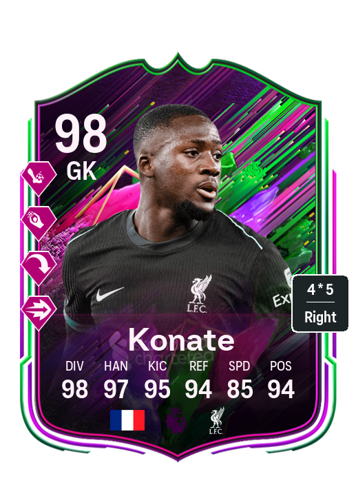 EA FC 25 Shapeshifters Tracker: Alle Profis und ihre Upgrades im Überblick | Eurogamer.de