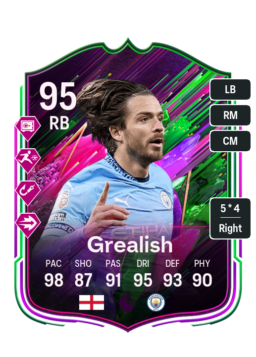 EA FC 25 Shapeshifters Tracker: Alle Profis und ihre Upgrades im ...