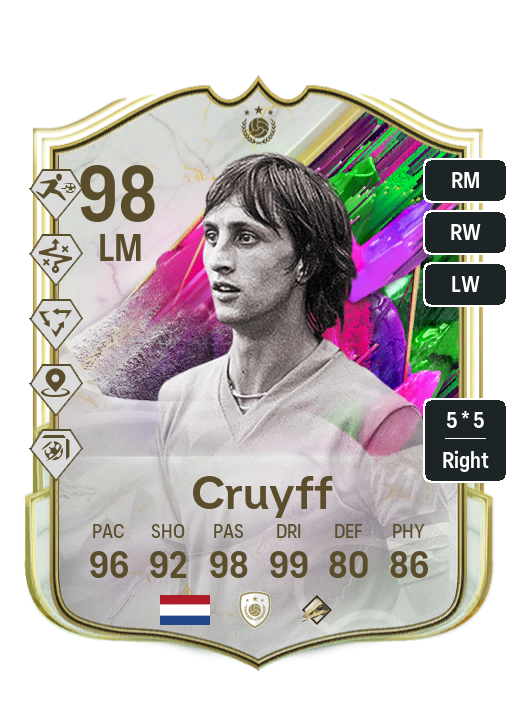 EA FC 25: Shapeshifters Icons und Heroes Team 4 ist da - Alle Profis ...