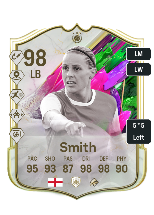 EA FC 25: Shapeshifters Icons und Heroes Team 4 ist da - Alle Profis ...