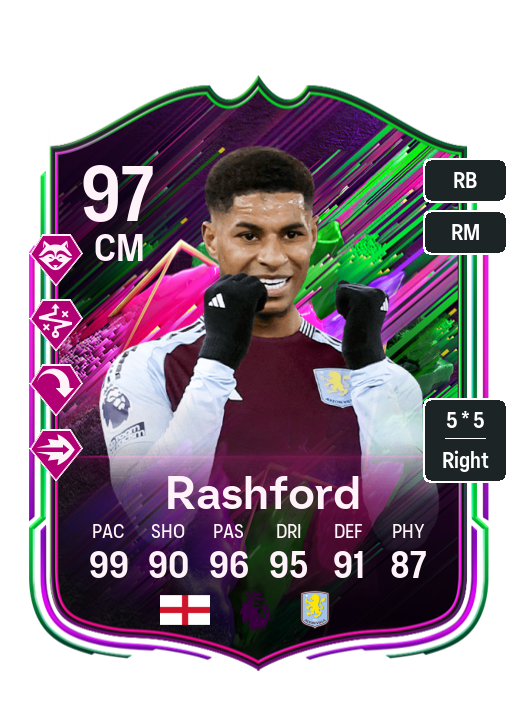 EA FC 25 Shapeshifters Tracker: Alle Profis und ihre Upgrades im Überblick | Eurogamer.de