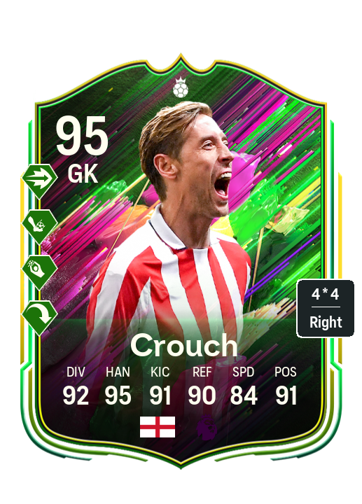 EA FC 25: Shapeshifters Icons und Heroes Team 4 ist da - Alle Profis ...