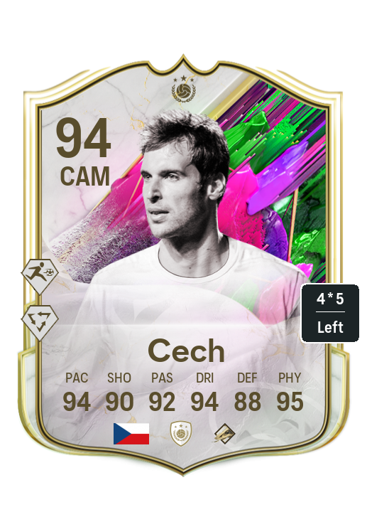 EA FC 25: Shapeshifters Icons und Heroes Team 4 ist da - Alle Profis ...