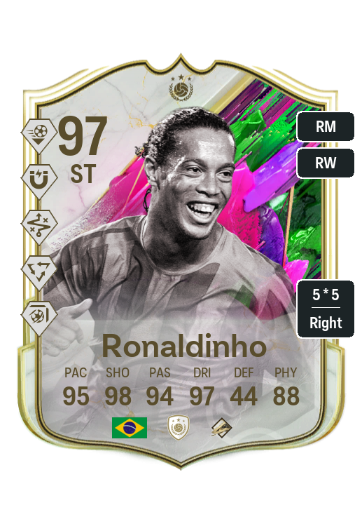 EA FC 25: Shapeshifters Icons und Heroes Team 4 ist da - Alle Profis ...