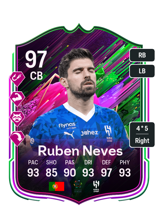 EA FC 25 Shapeshifters Tracker: Alle Profis und ihre Upgrades im ...