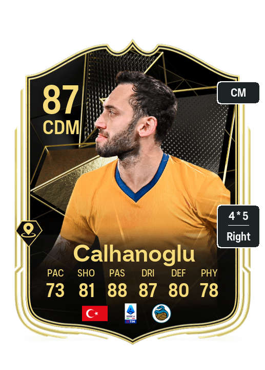 EA FC 25 TOTW 14 – Rodrygo, Carmona und Çalhanoğlu erhalten ihre ersten ...