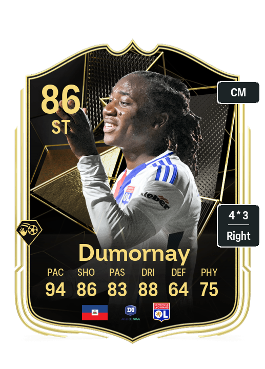 EA FC 25 TOTW 14 – Rodrygo, Carmona und Çalhanoğlu erhalten ihre ersten ...