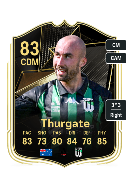 EA FC 25 TOTW 17 – Pajor, Gyökeres und Pellegrini führen das Team of ...