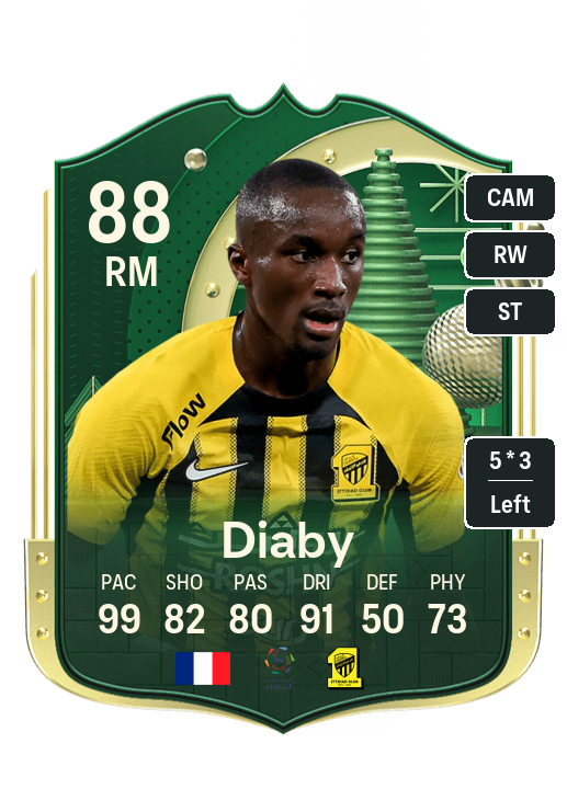 EA FC 25: Winter Wildcards Upgrade Tracker - Alle Profis und Icons im ...