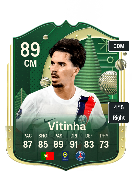 EA FC 25: Winter Wildcards Upgrade Tracker - Alle Profis und Icons im ...