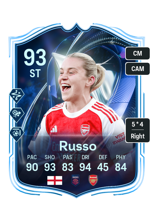 FC 26 Premier League TOTS: Alle Spieler, Ratings & Leaks zur England ...