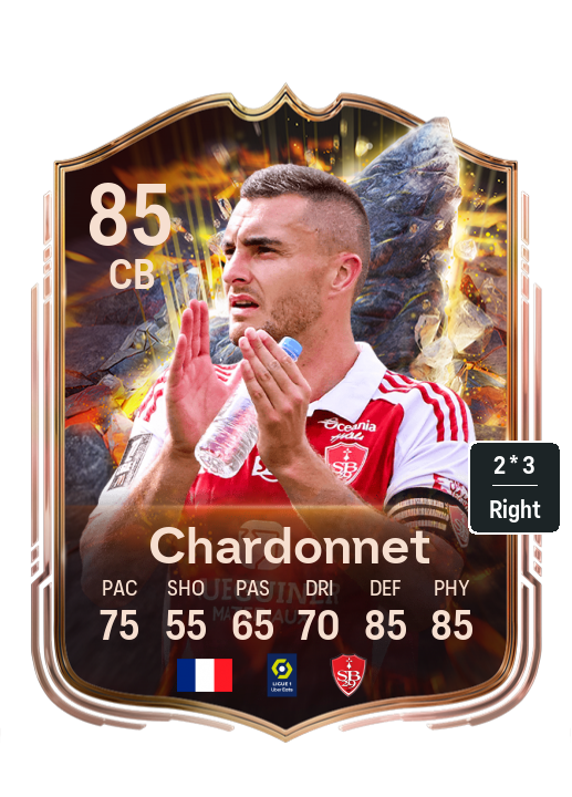 EA FC 26: Cornerstones Tracker: Alle Profis mit ihren Upgrades im Überblick | Eurogamer.de