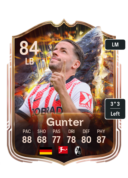 EA FC 26: Cornerstones Tracker: Alle Profis mit ihren Upgrades im Überblick | Eurogamer.de