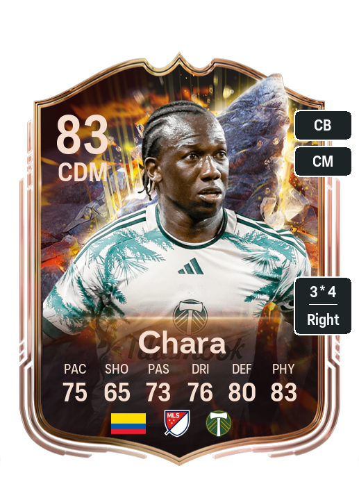 EA FC 26: Cornerstones Tracker: Alle Profis mit ihren Upgrades im Überblick | Eurogamer.de