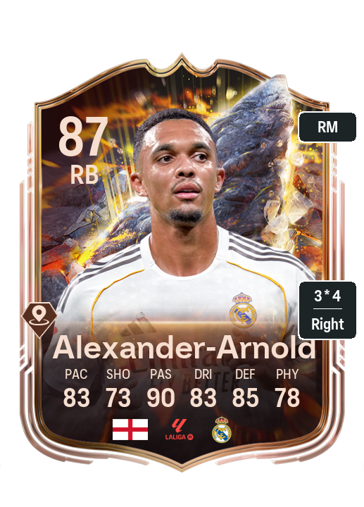 EA FC 26: Cornerstones Tracker: Alle Profis mit ihren Upgrades im Überblick | Eurogamer.de