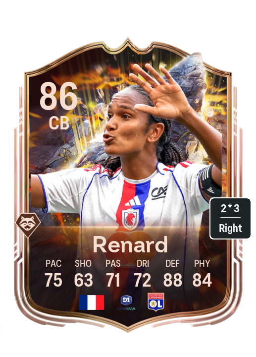 EA FC 26: Cornerstones Tracker: Alle Profis mit ihren Upgrades im Überblick | Eurogamer.de