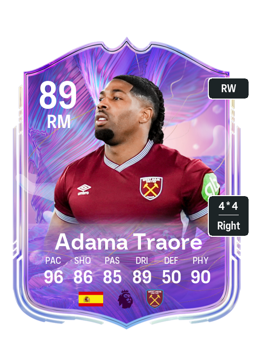 EA FC 26: Fantasy FC Upgrade Tracker: Alle Spieler*innen und Heroes im ...