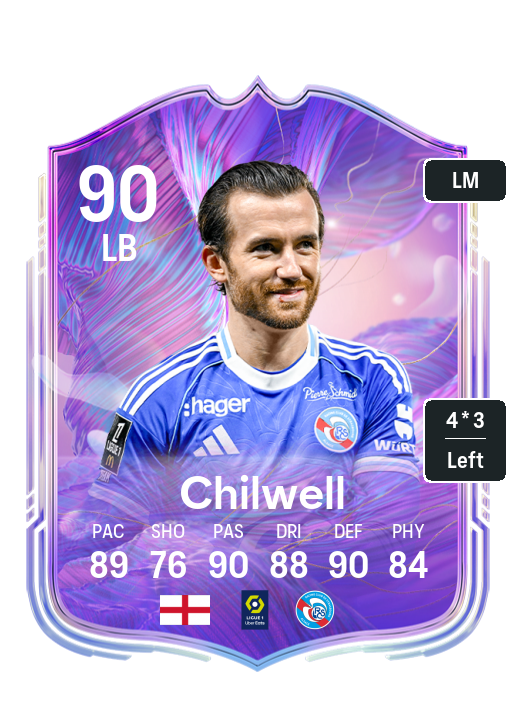 EA FC 26: Fantasy FC Upgrade Tracker: Alle Spieler*innen und Heroes im ...