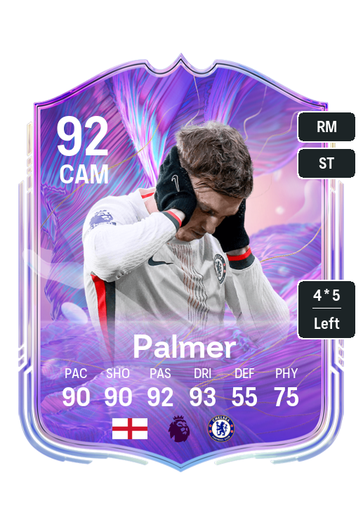 EA FC 26: Fantasy FC Upgrade Tracker: Alle Spieler*innen und Heroes im ...