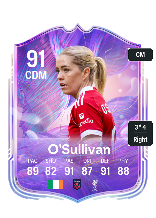 EA FC 26: Fantasy FC Upgrade Tracker: Alle Spieler*innen und Heroes im ...