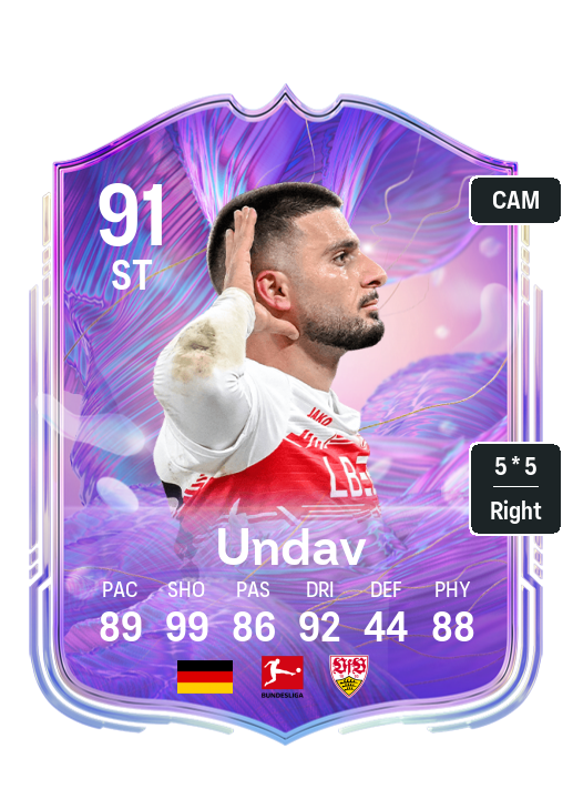 EA FC 26: Fantasy FC Upgrade Tracker: Alle Spieler*innen und Heroes im ...