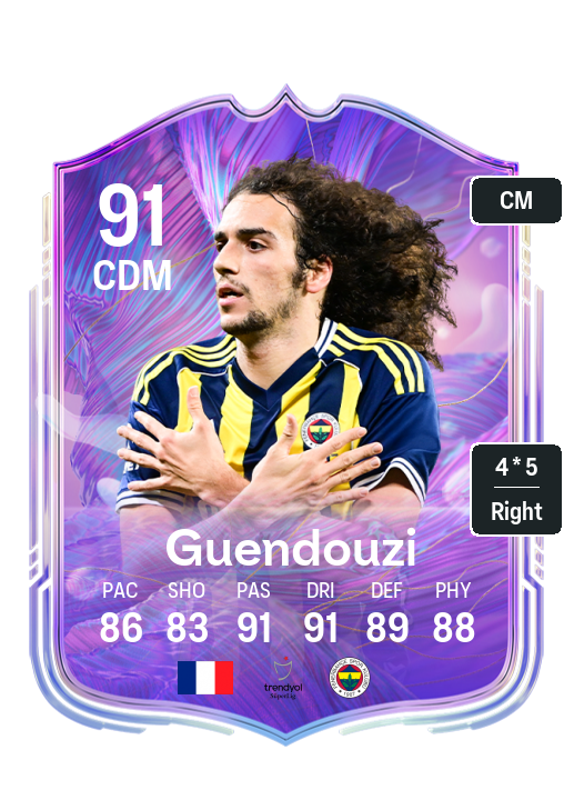 EA FC 26: Fantasy FC Upgrade Tracker: Alle Spieler*innen und Heroes im ...