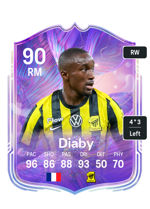 EA FC 26: Fantasy FC Upgrade Tracker: Alle Spieler*innen und Heroes im ...