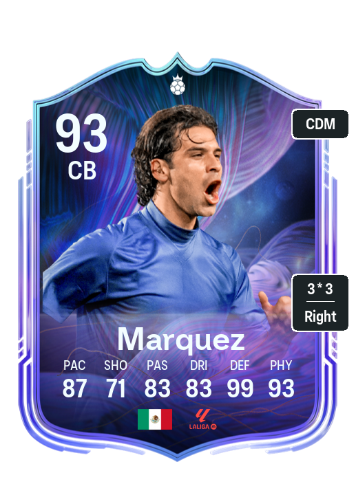EA FC 26: Fantasy FC Upgrade Tracker: Alle Spieler*innen und Heroes im ...