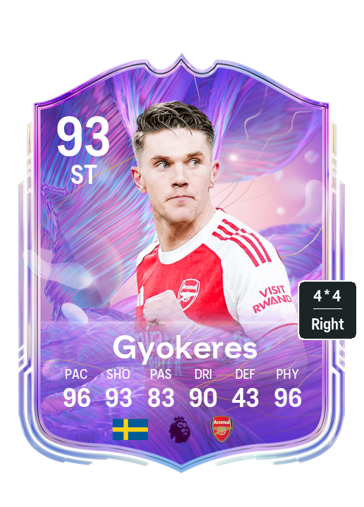 EA FC 26: Fantasy FC Upgrade Tracker: Alle Spieler*innen und Heroes im ...
