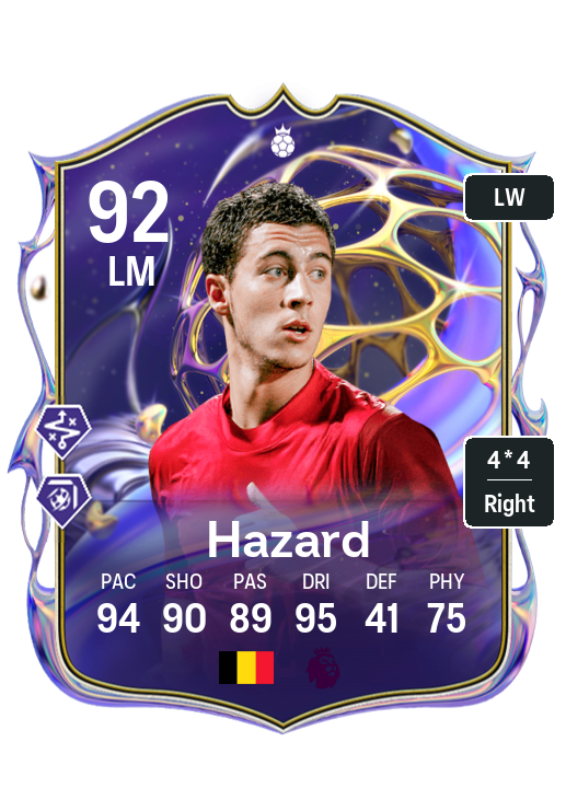 EA FC 26: Future Stars Icons & Heroes Tracker - Alle Profis und ihre ...