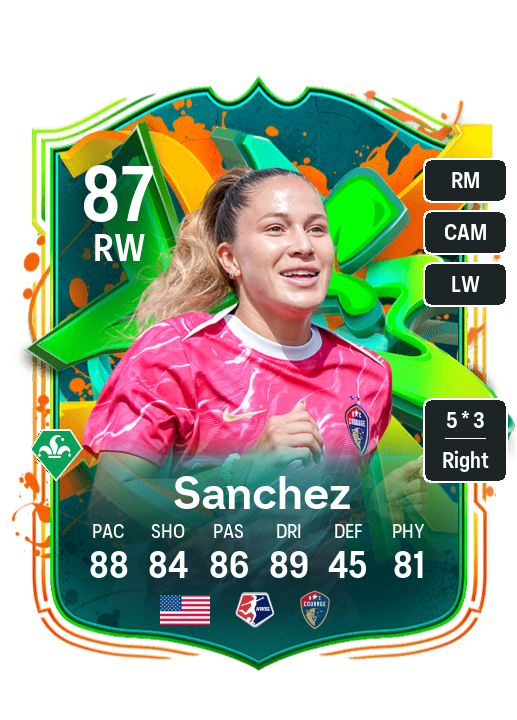 EA FC 26: Joga Bonito Upgrade Tracker - Alle Spieler und Heroes im ...