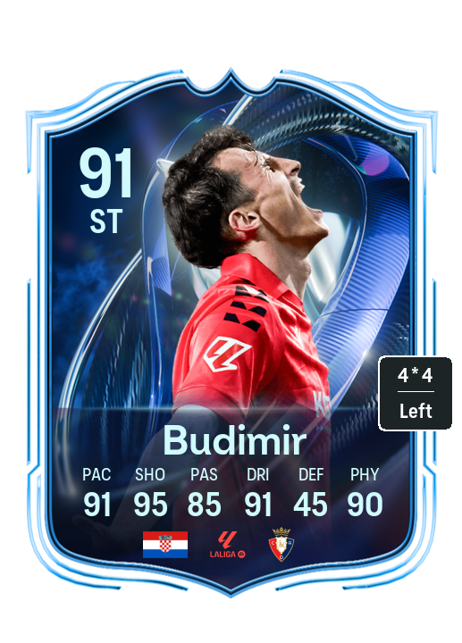 EA FC 26 TOTS: La Liga, Liga F & Liga Portugal – Spieler & Ratings ...