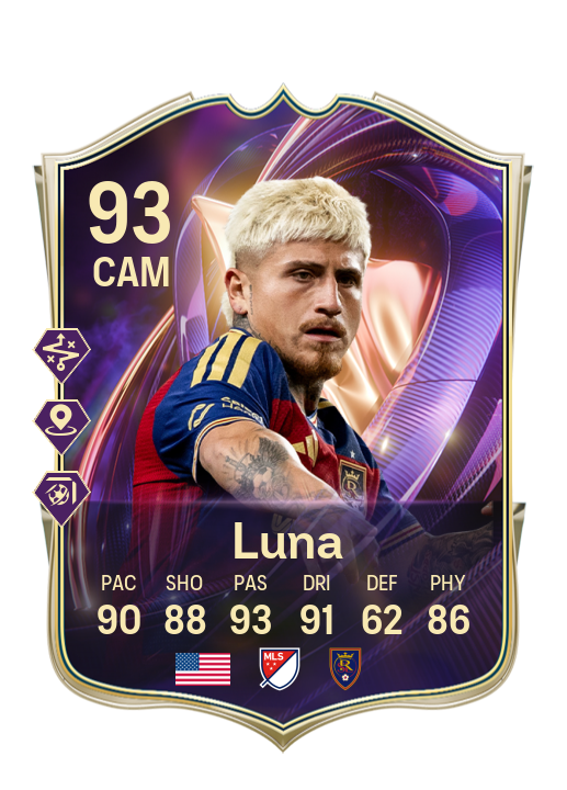 FC 26 TOTS: Serie A, MLS, Eredivisie & ROE Spieler-Liste | Eurogamer.de