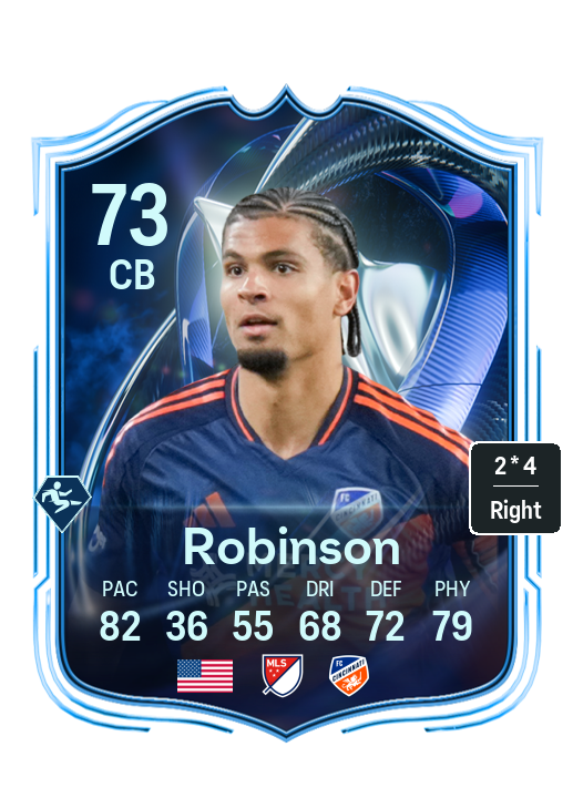 FC 26 TOTS: Serie A, MLS, Eredivisie & ROE Spieler-Liste | Eurogamer.de