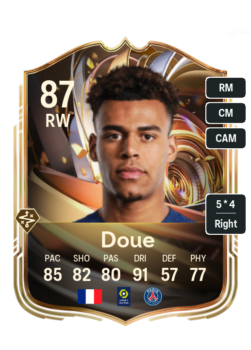 EA FC 26: Winter Best of Campaigns 2025 - Diese Spieler*innen sind in ...